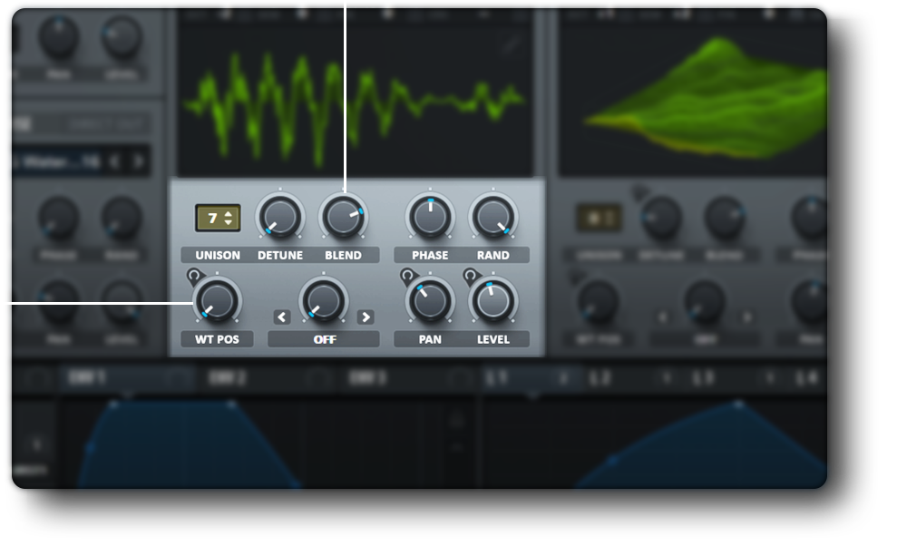 [Echotronics] for Serum | Futurephonic