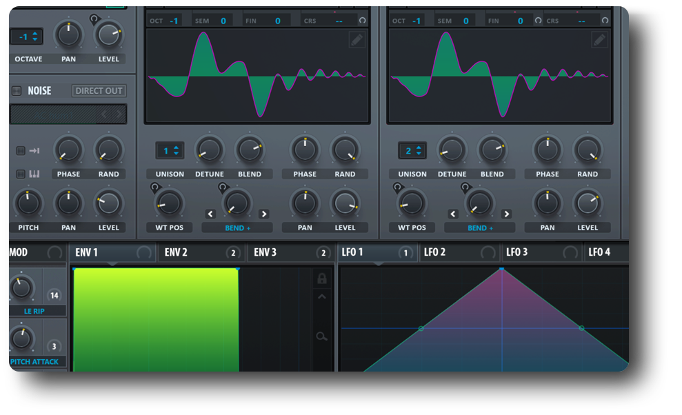 Futurephonic Serum Skin (Free) | Futurephonic